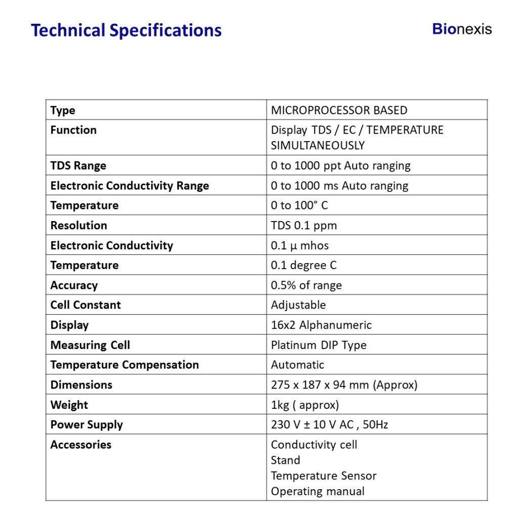 Microprocessor-Based TDS, EC & Temperature Meter | 0–1000 ppt TDS & 0 ...